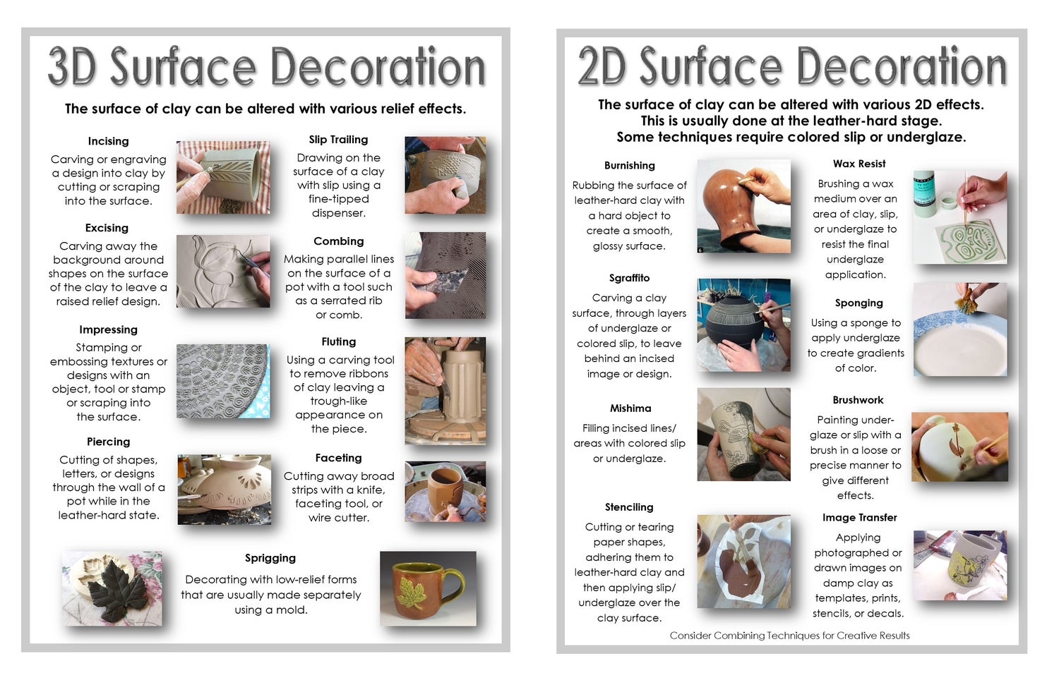 2D & 3D Surface Decoration Ideas: Descriptions and Photos of 15 Ways to Enhance the Surfaces of ...