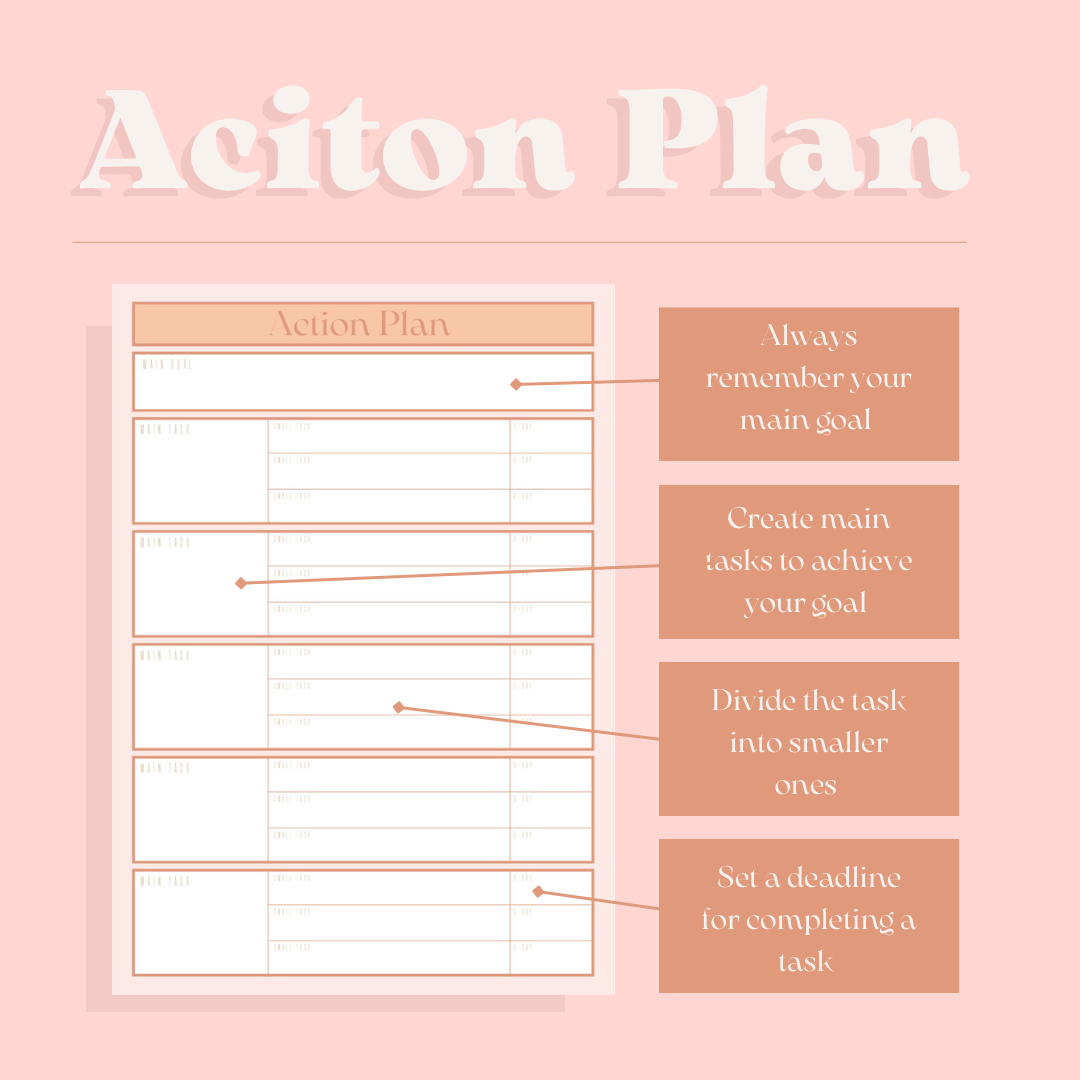 Goal Planner | Goal Setting | Action Planner | Year Planner | Monthly ...