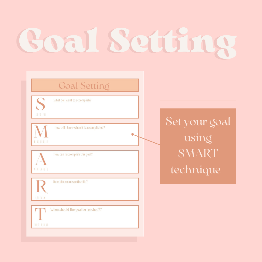 Goal Planner | Goal Setting | Action Planner | Year Planner | Monthly ...