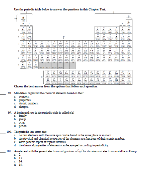 ACT Practice Chemistry Questions Two Papers : Paper 1 : PERIODIC TABLE ...