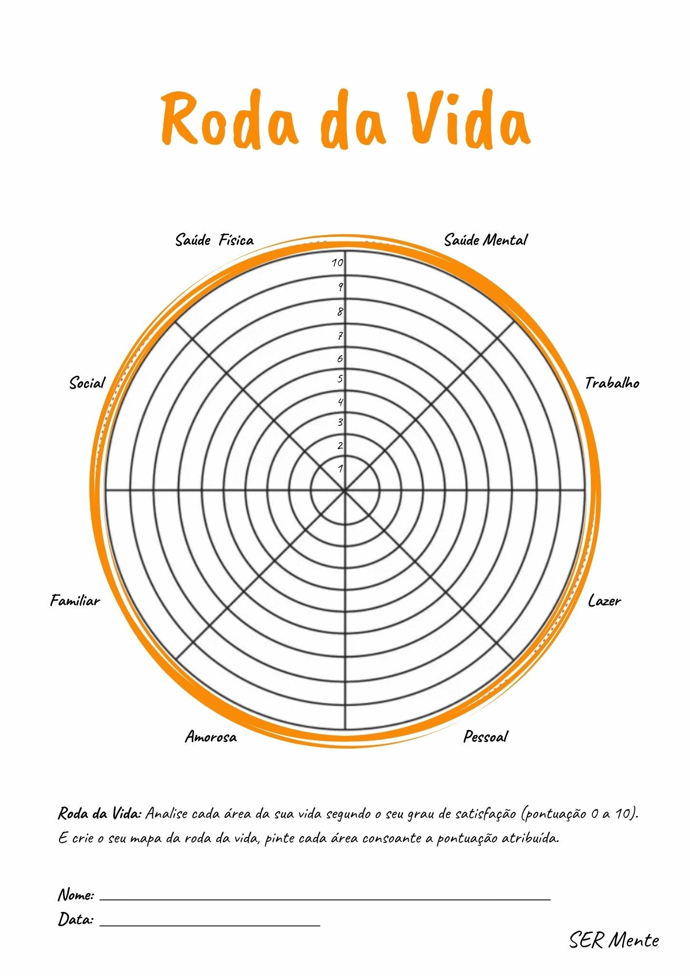 Roda da Vida - Payhip