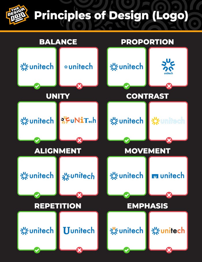The Principles of Design (Applied to Logos) - Payhip