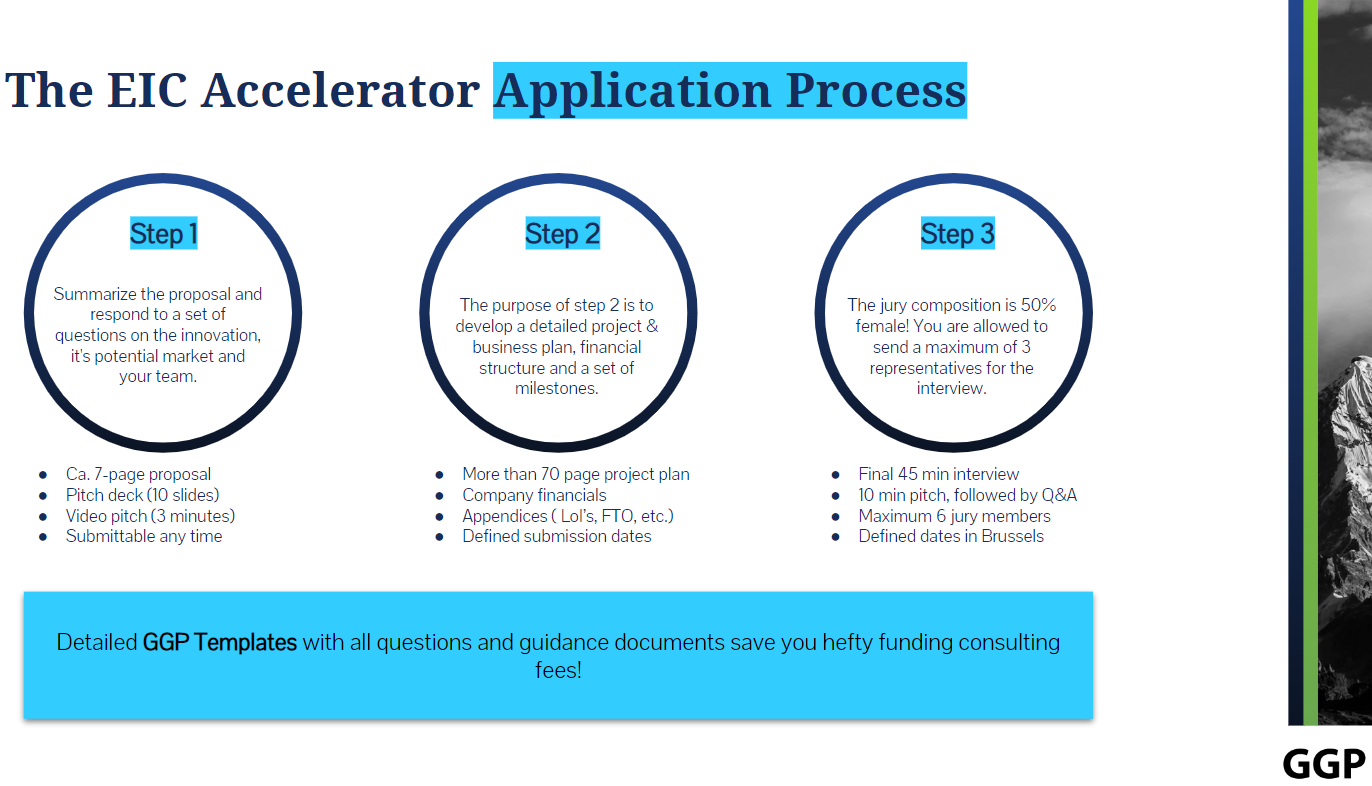 EIC Accelerator Tool Kit - Payhip