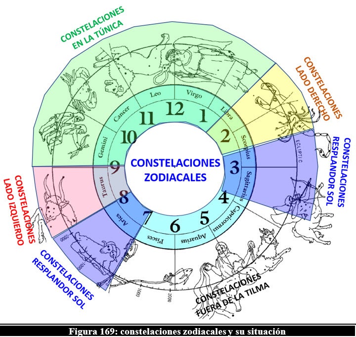 Guadalupe: Milenario Río de Luz - Libro en Papel (España peninsular-Portugal) - Payhip