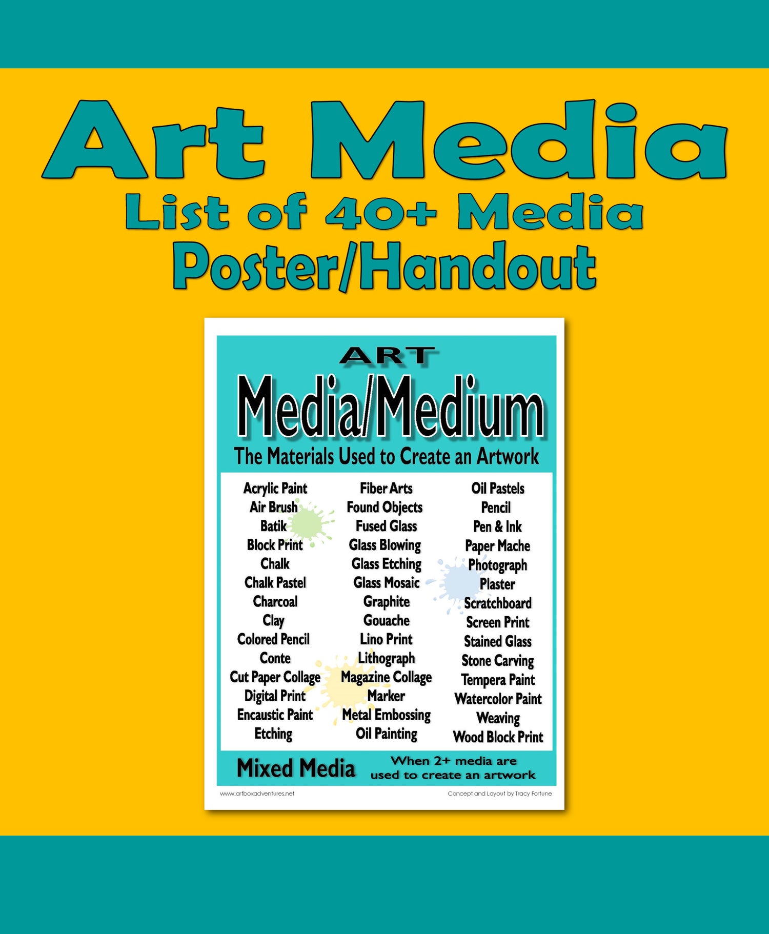 Art Media Poster BUNDLE with 5 Posters - Payhip