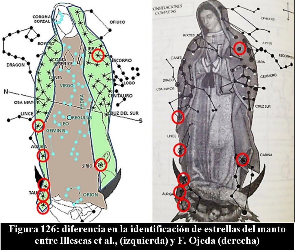 Guadalupe: Milenario Río de Luz - Libro digital - Payhip