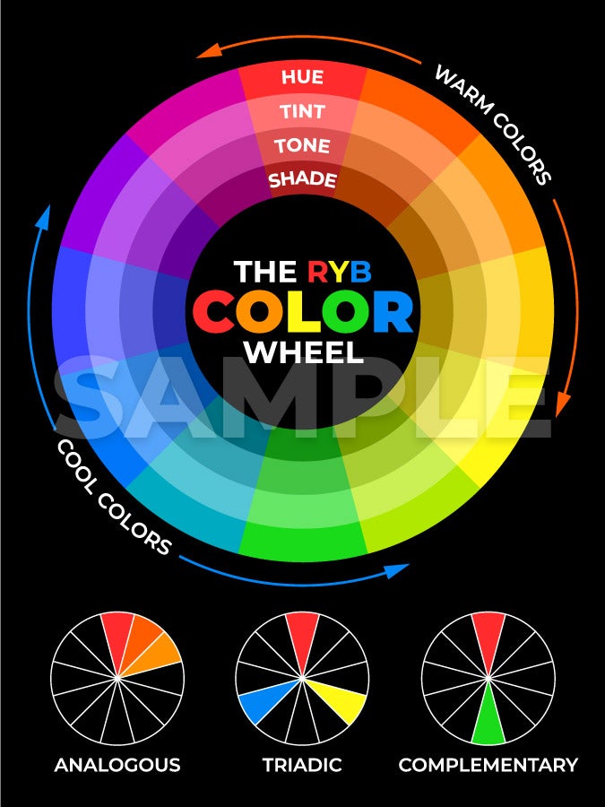 All 10 Principles of Design Posters (20x30) - Payhip