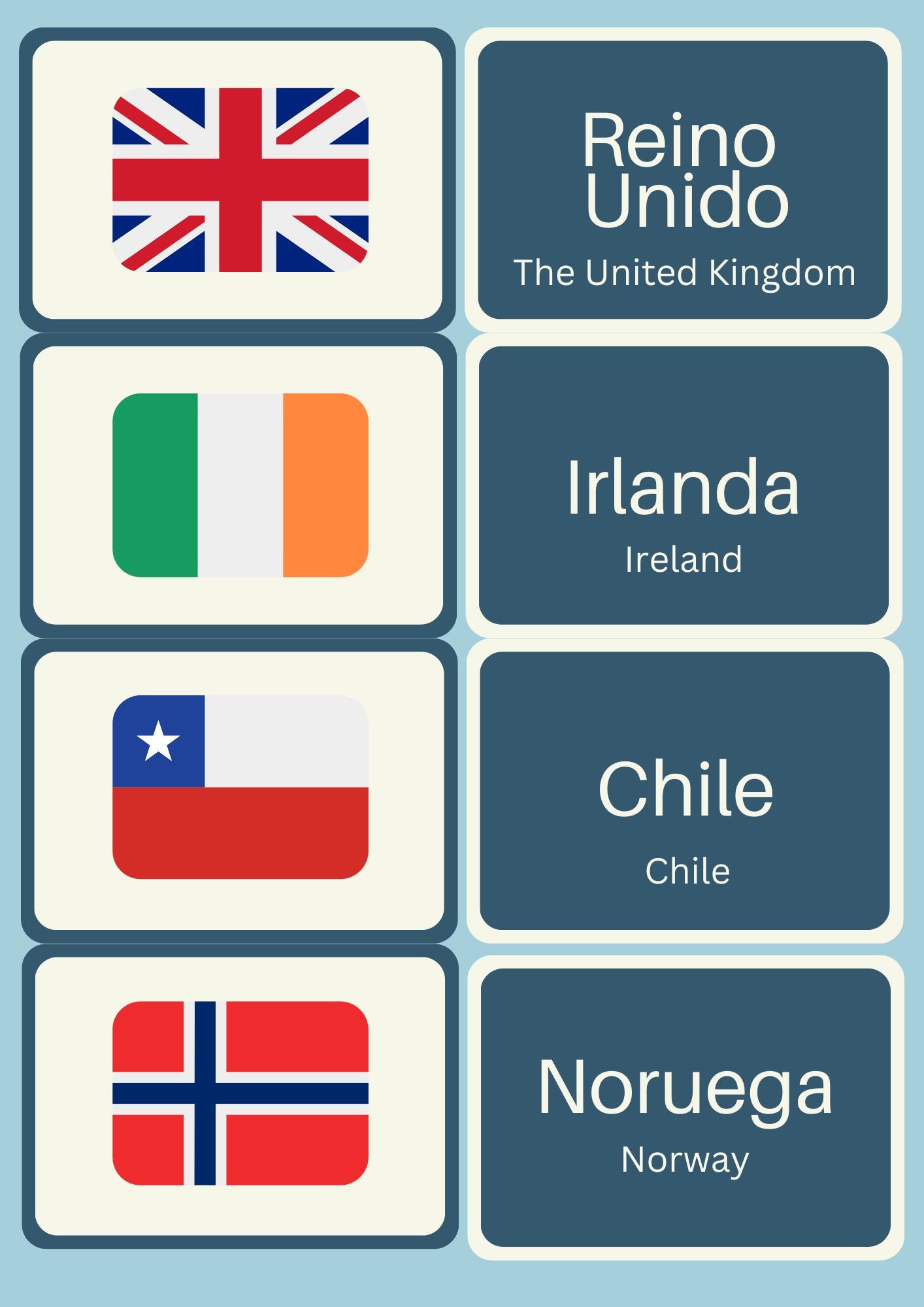 44 Flashcards of Countries in European Portuguese - Payhip
