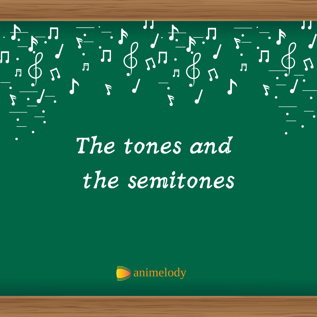 12.Tones & semitones - Payhip