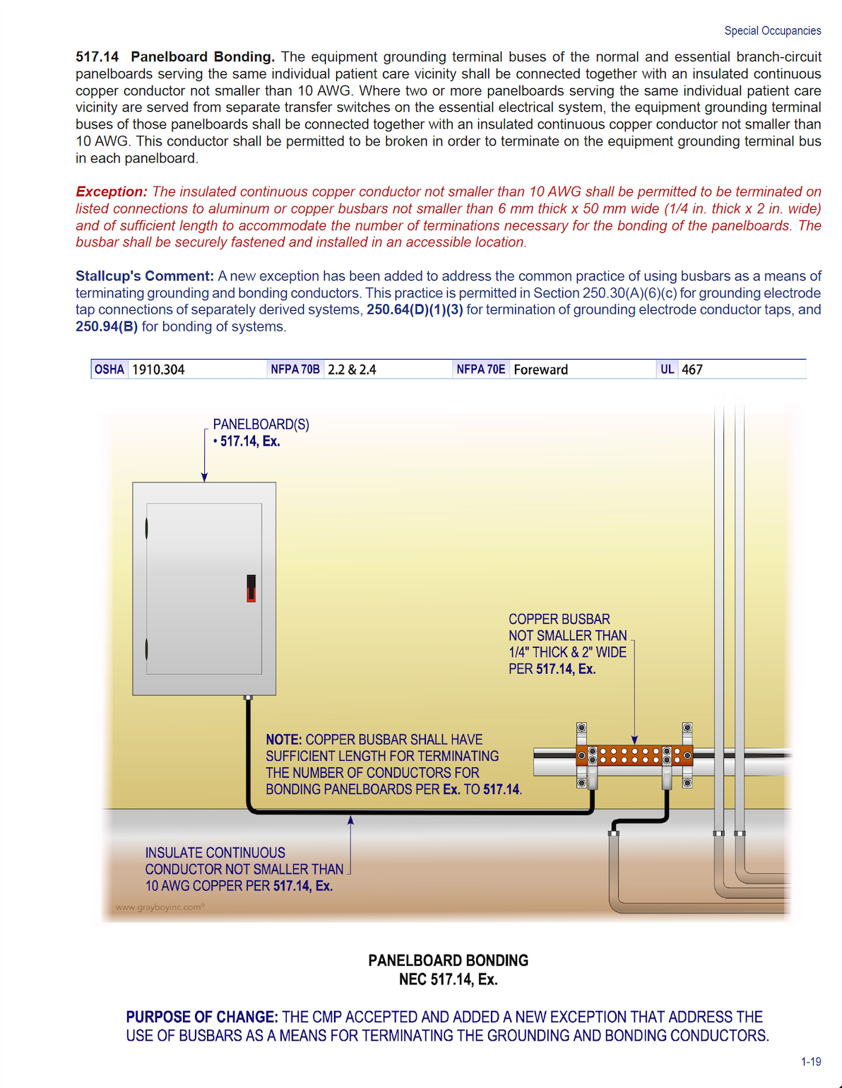 2023 Stallcup's NFPA 70 Illustrated Code Changes - Payhip