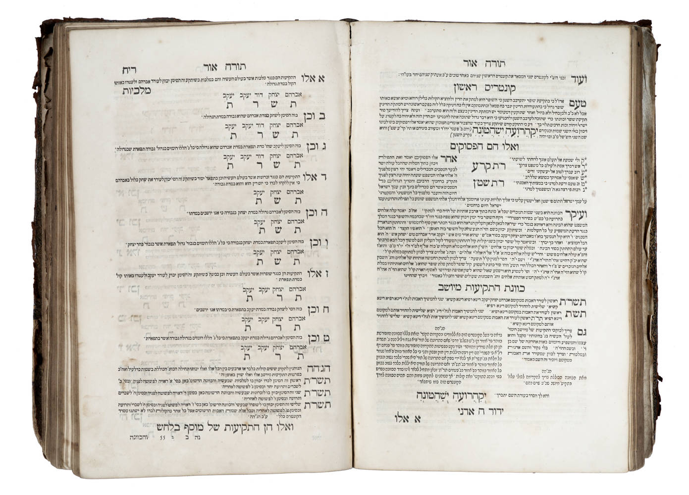 Antique book 1592 - Shne luhot haberit - Arovitz Isaia Abraham Ben - Payhip