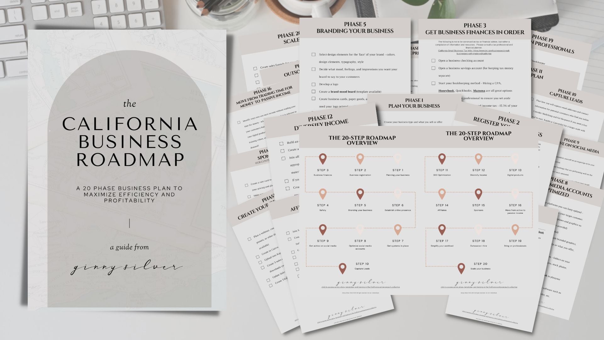 California Small Business Roadmap - How to Start a Small Business Step By Step - Payhip