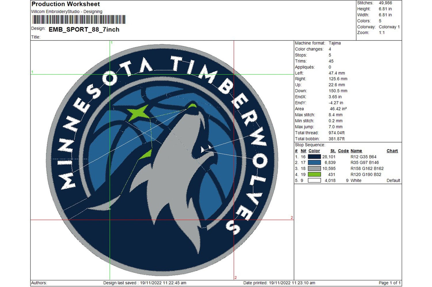 Minnesota-Timberwolves Basketball Team Embroidery Design, Minnesota ...