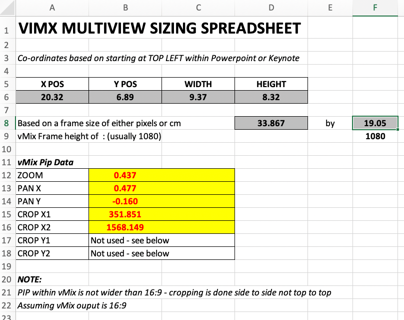 vMix Pip position based on using KEYNOTE or POWERPOINT for design - Payhip