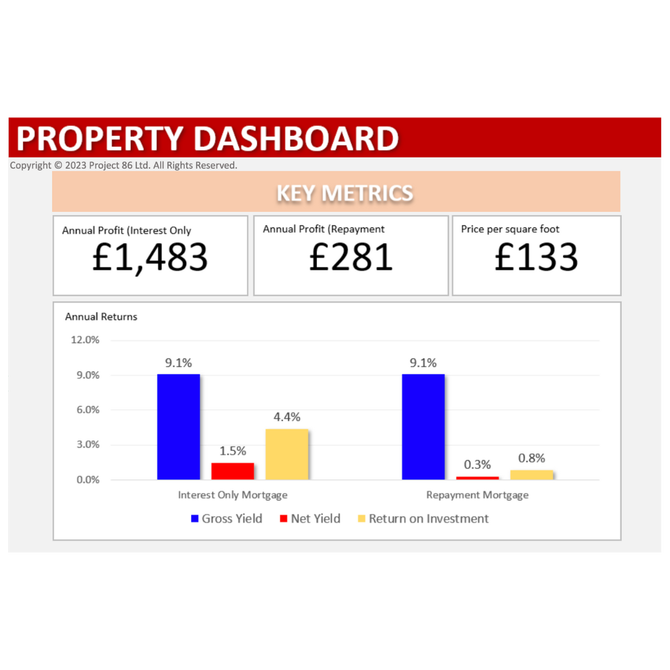 Property Dashboard & Guide - Payhip
