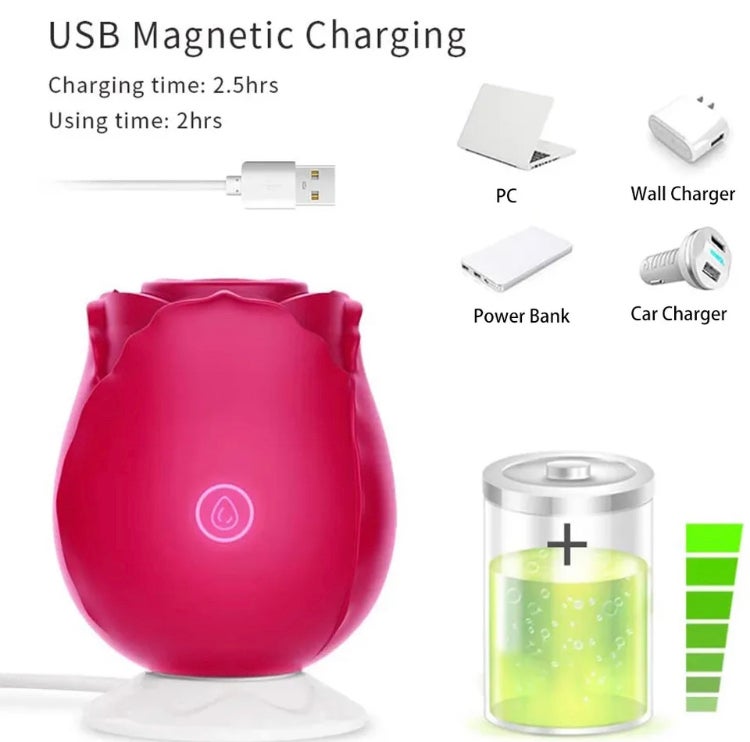 🌹 Rose Clit Sucker Oral Adult Women Sex Toy - Payhip