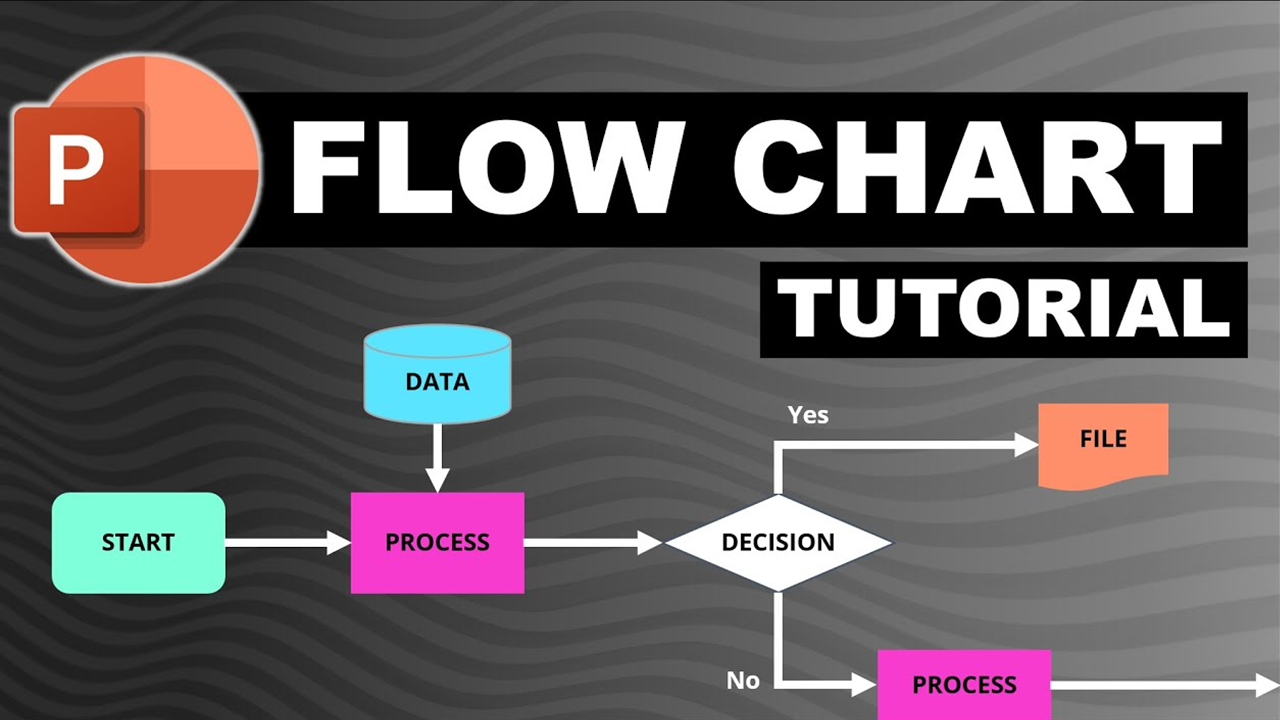 PowerPoint Flowchart Template - Payhip