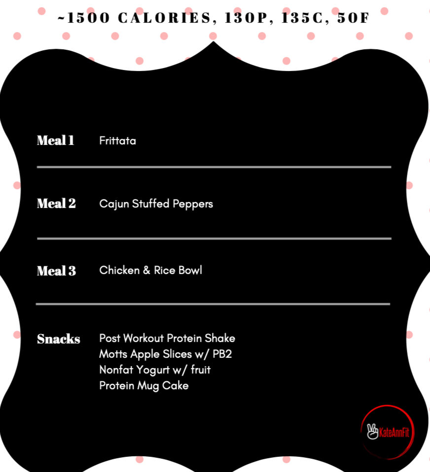 FREE 1500 Calorie Meal Plan - Payhip