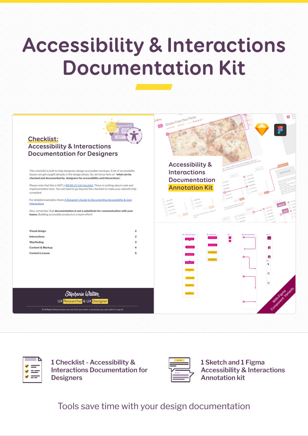 Accessibility & Interactions Documentation Kit