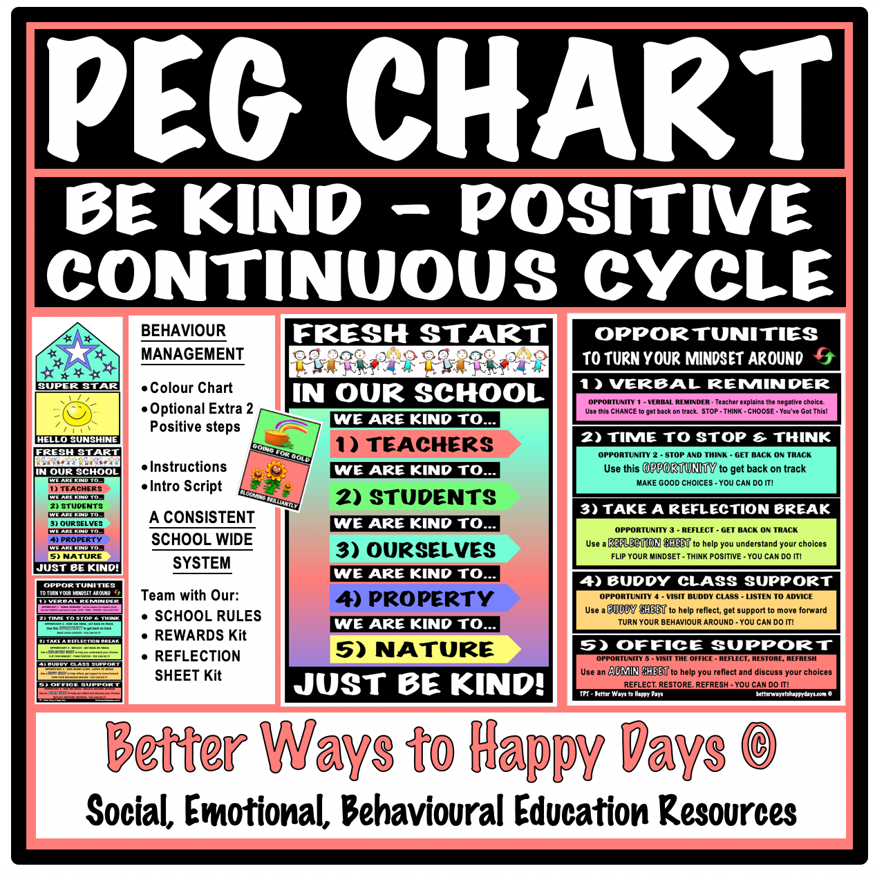 Be Kind Positive Peg Chart - Behaviour Management - Payhip