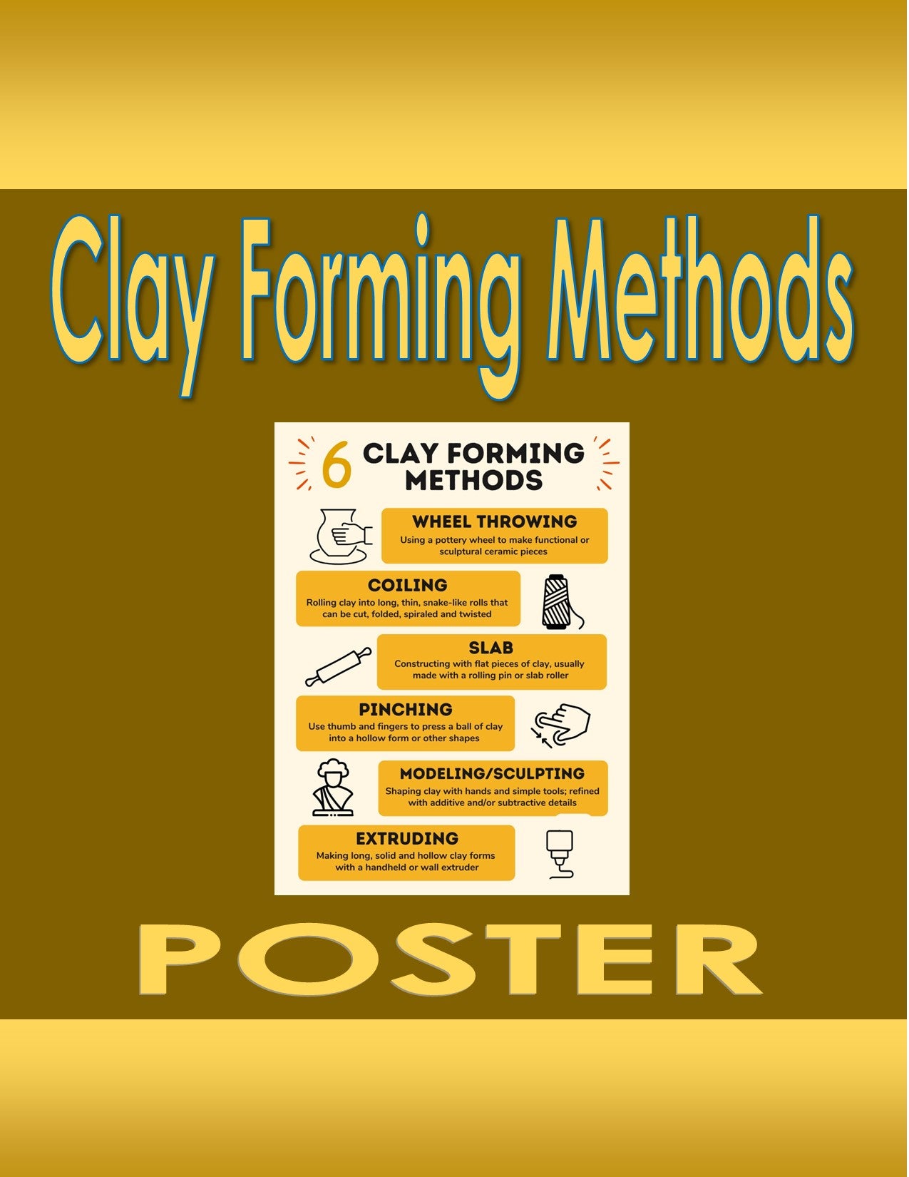 STAGES OF CLAY POSTER - Payhip