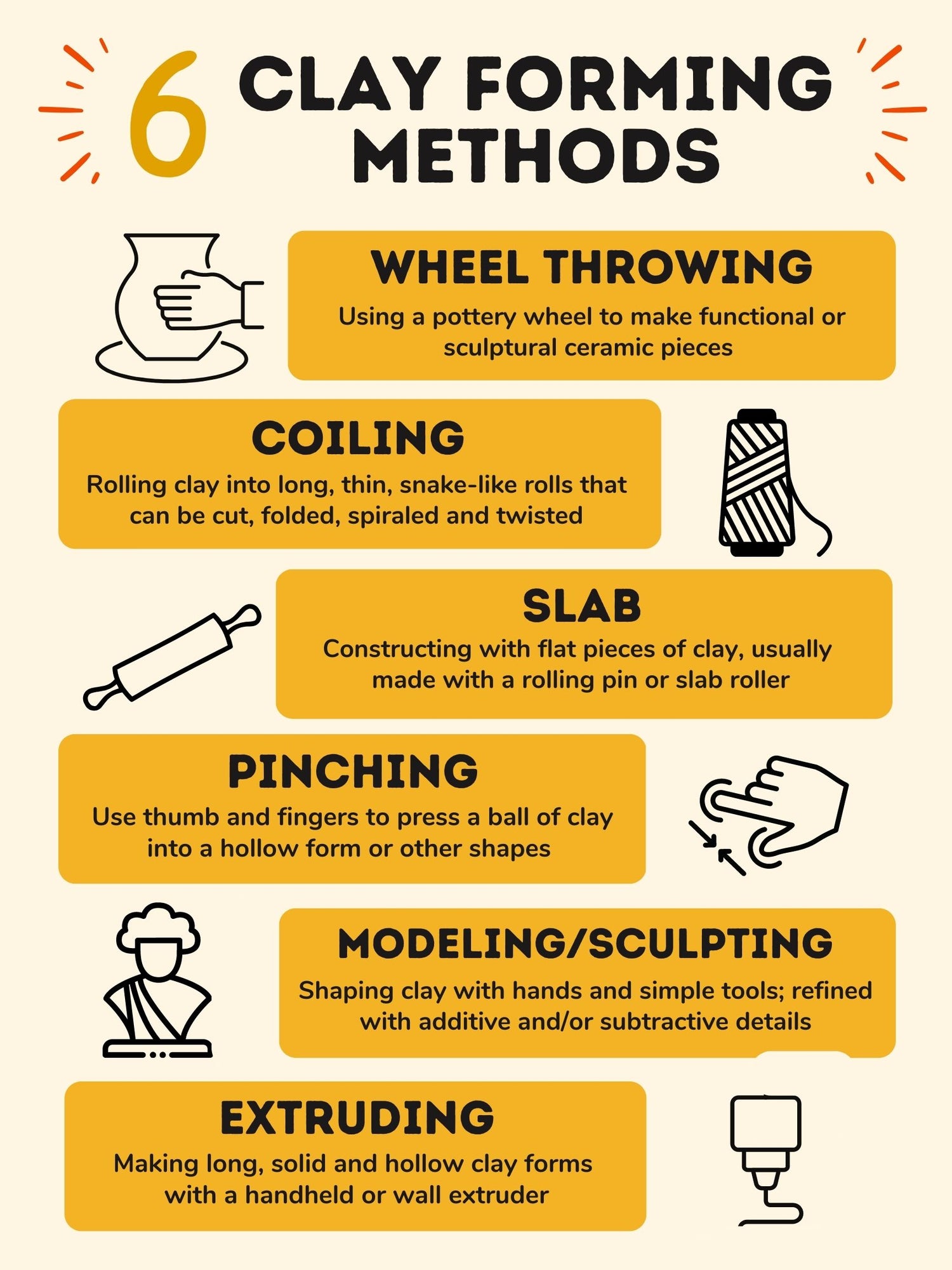 Clay Posters Bundle- Set of 13 Posters - Payhip