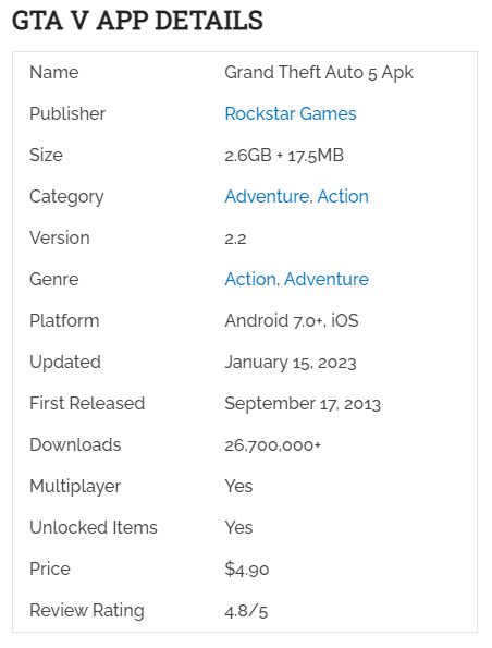 GTA 5 Mod Apk OBB Data (GTA V Game) Download for Android - Payhip