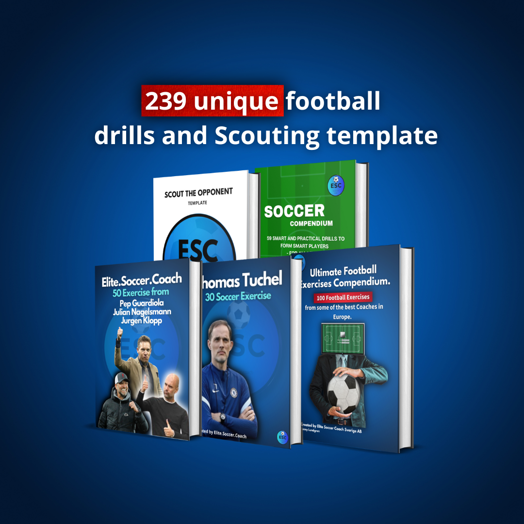 Elite Soccer Coach Sverige AB - Payhip