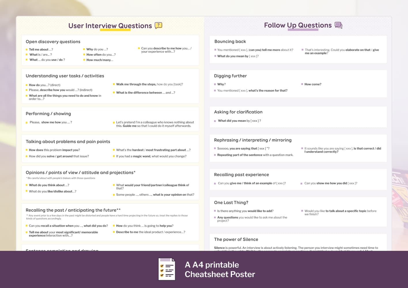 User Interview and Follow Ups Questions Cheatsheet