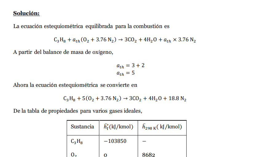 Compare la temperatura adiabática de la llama del combustible de ...