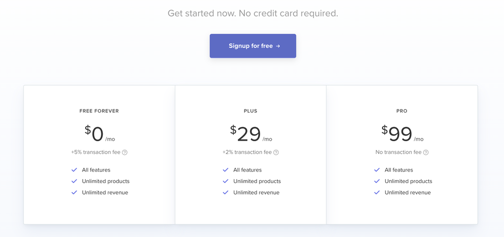 The argument for creating a website with Payhip with a new coaching business