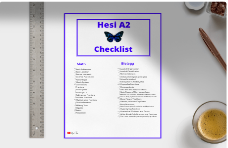 Hesi Checklist - Payhip