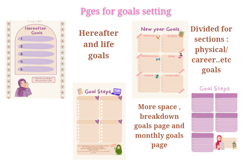 UNDATED muslim planner | Monthly Customized calenders | A4 Printable ...