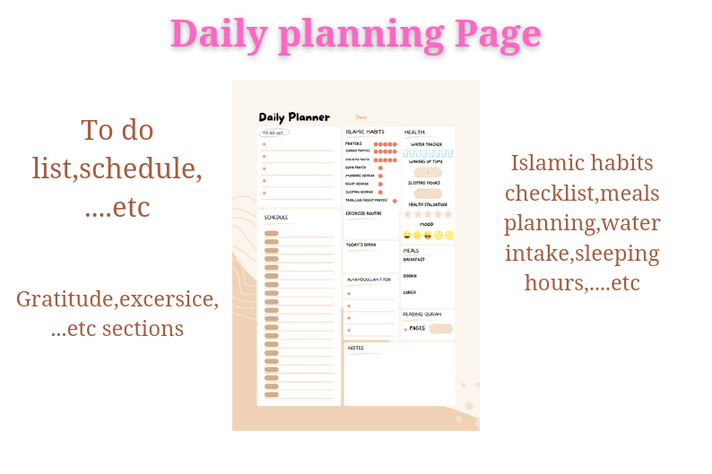 UNDATED muslim planner | Monthly Customized calenders | A4 Printable ...
