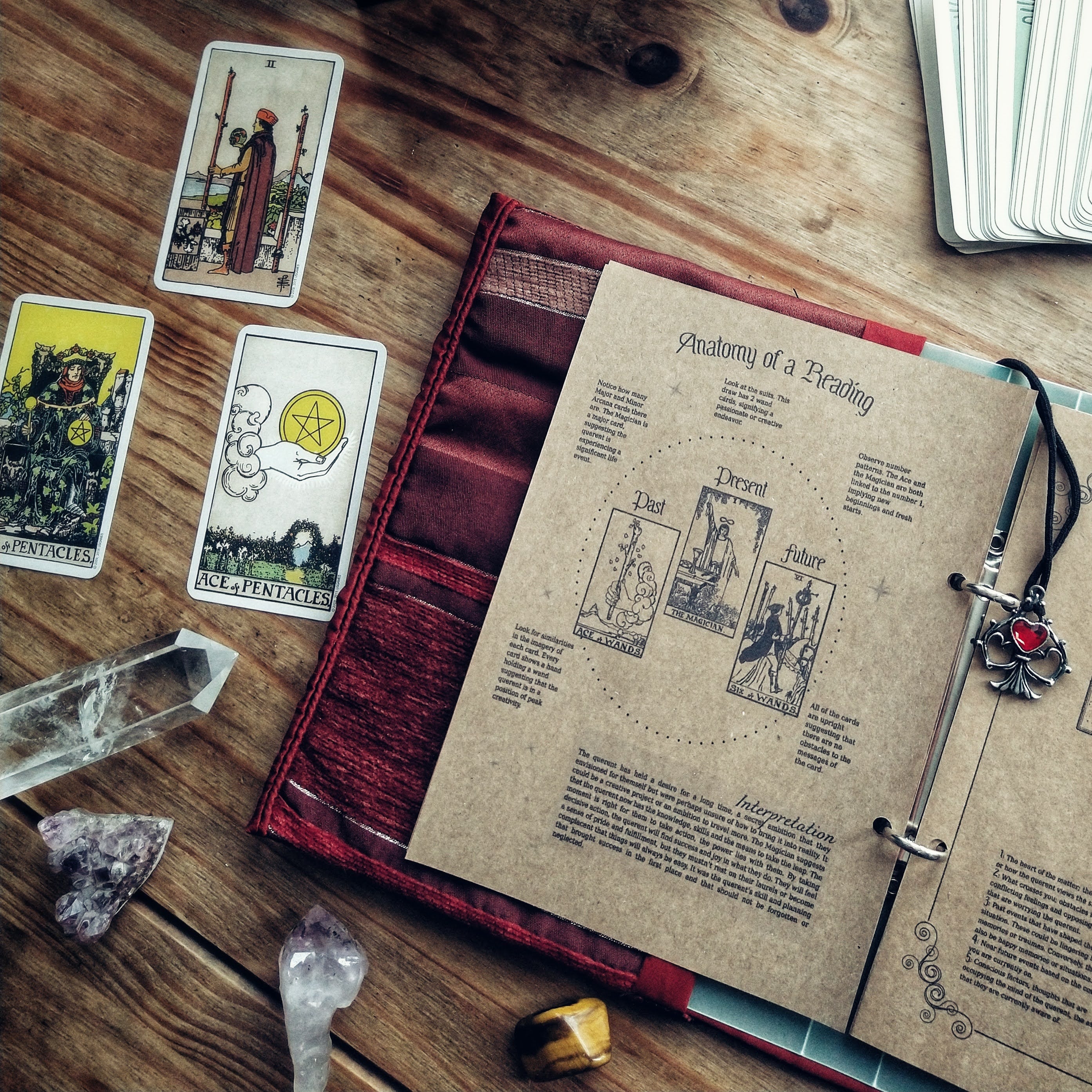 Tutorial: Book of Shadows Cover