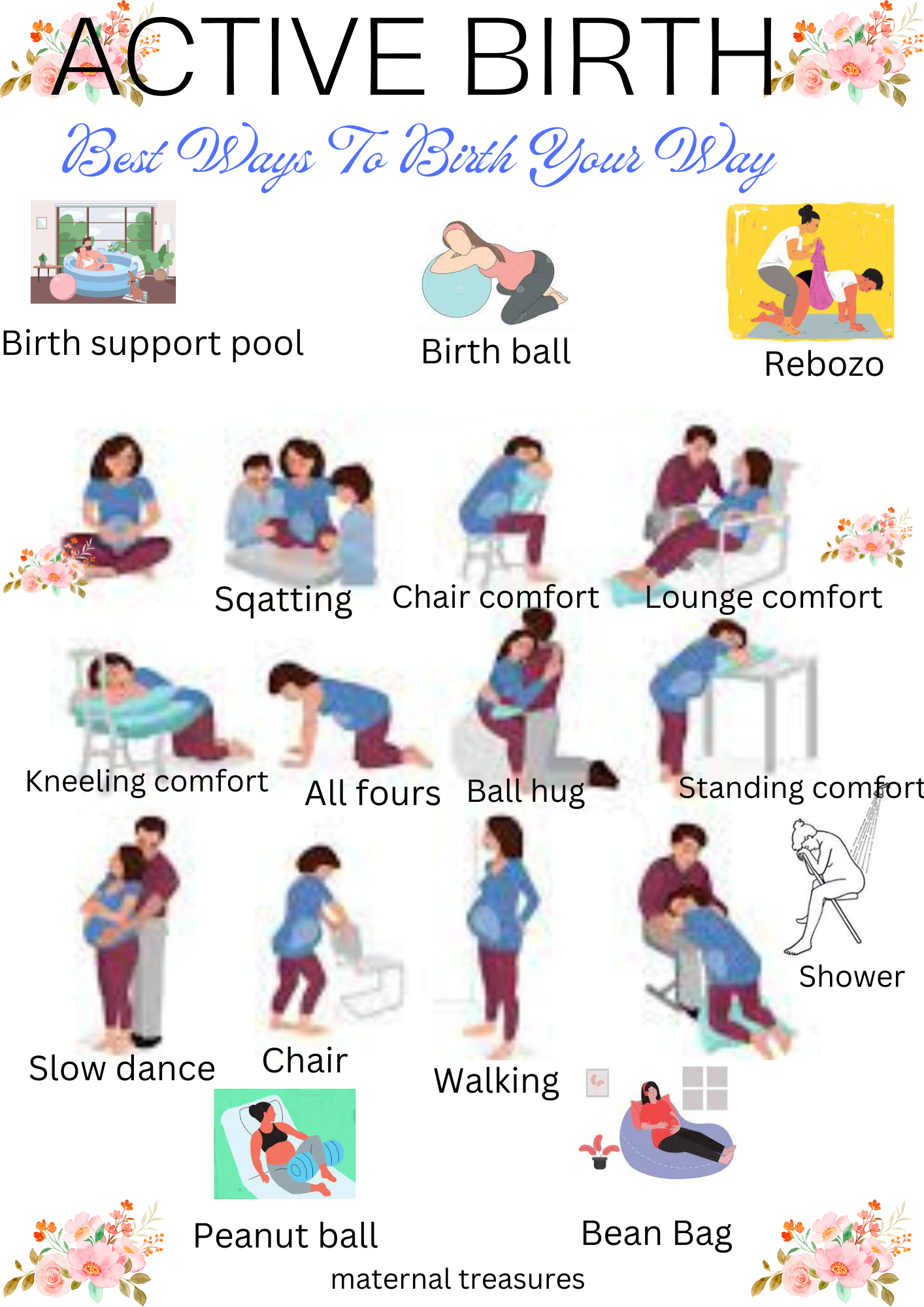 EMBRACING ACTIVE LABOR - Payhip