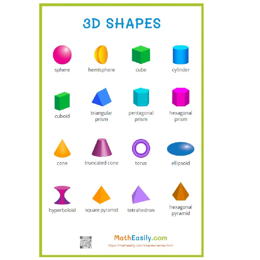 3D Shapes Chart - Payhip