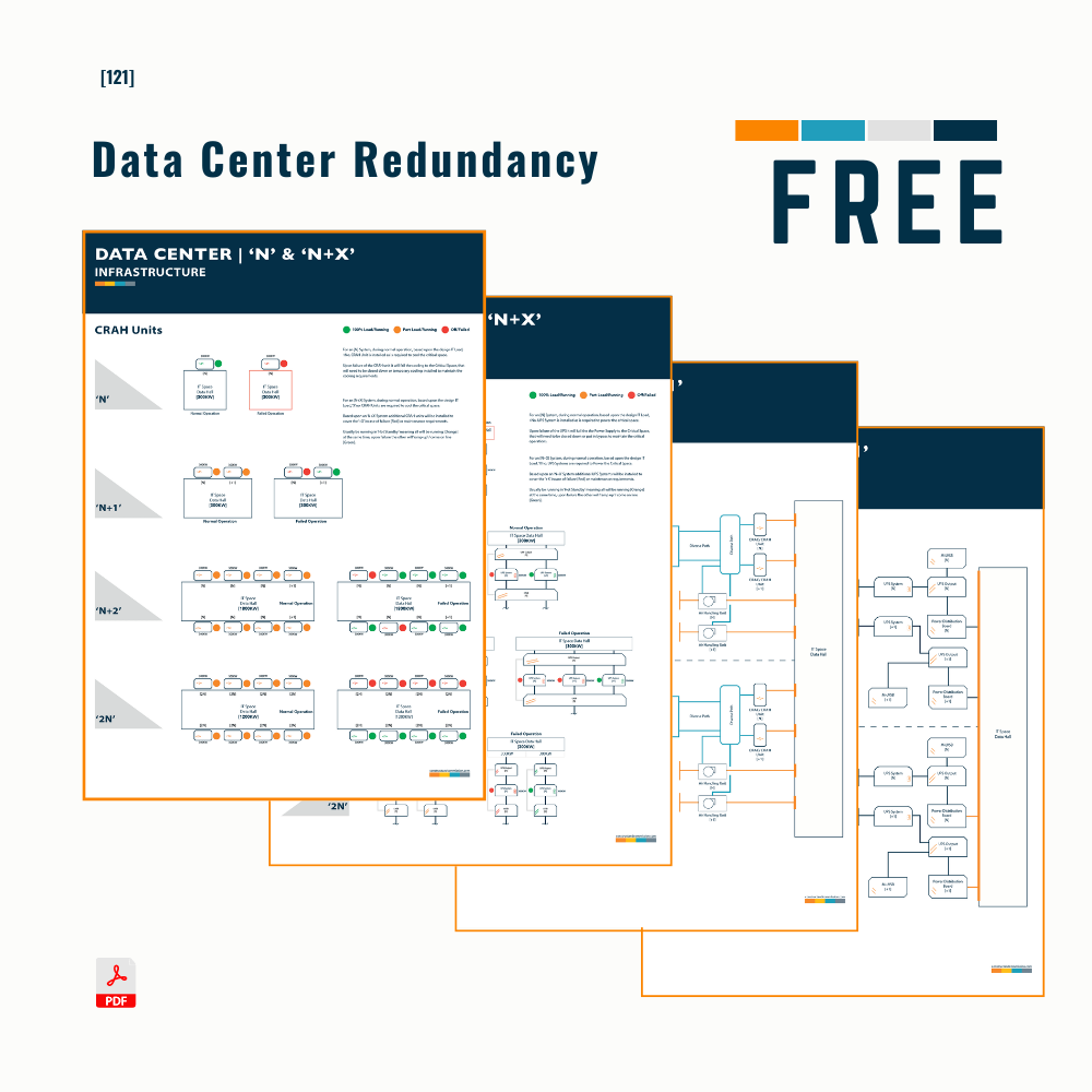 [121] Data Center Redundancy Graphics - Payhip