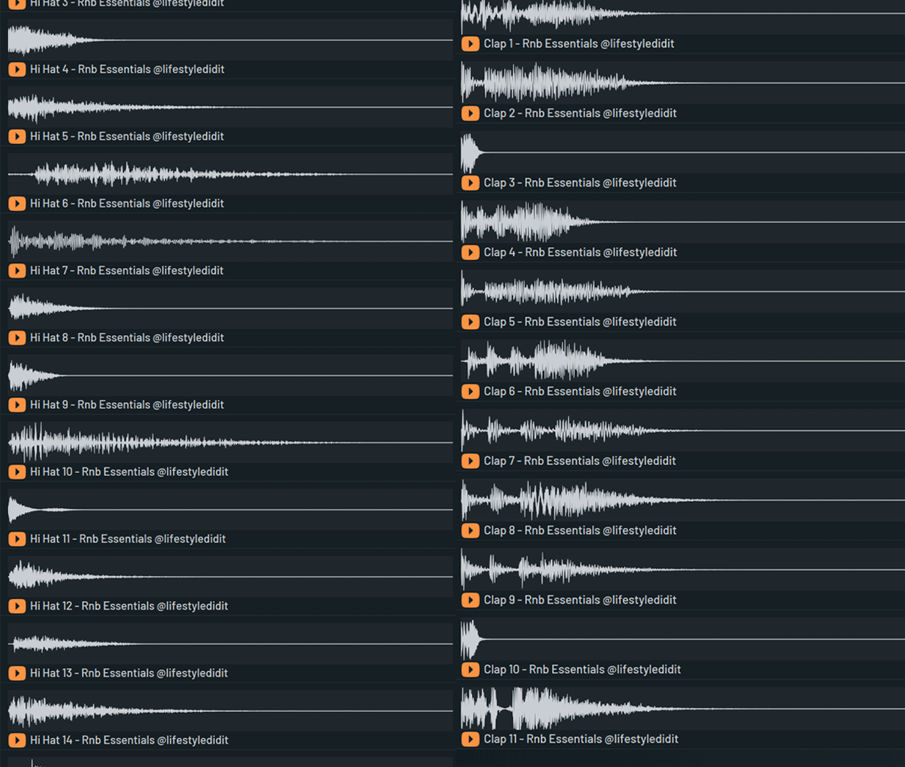 LifeStyleDidIt - Rnb Essentials Drum Kit