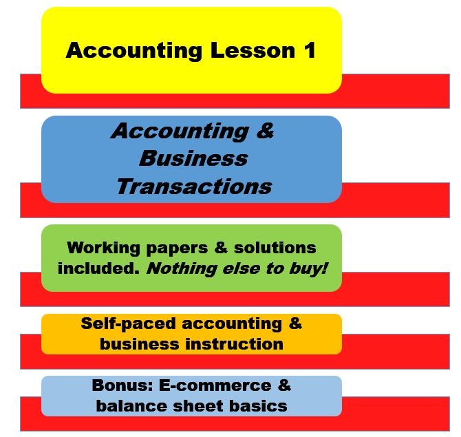 Accounting Lesson 1: Accounting & Business Transactions - Payhip