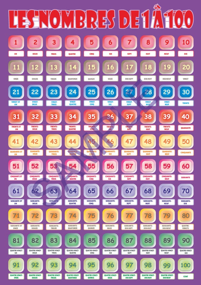 French A2 Poster Numbers 1 To 100 Les Nombres De 1 100 Version french-a2-poster-numbers-1-to-100-les-nombres-de-1-100-version